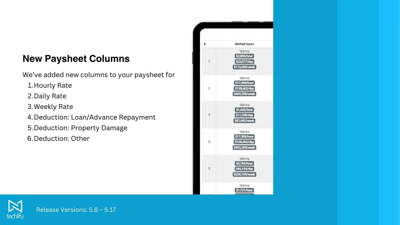 [v5.8–v5.17] Introducing Upgrades to Allowances, Appraisal, Paysheet, Payslips, KPIs & OKRs.