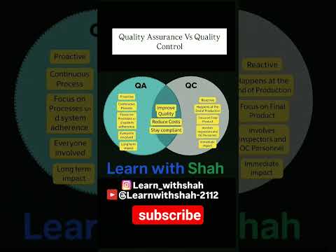 QA vs QC: What’s the Difference? Explained Simply! QA vs QC | Quality Assurance & Quality Control