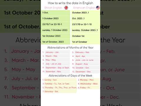 How to write the date in English - British English vs American English #english