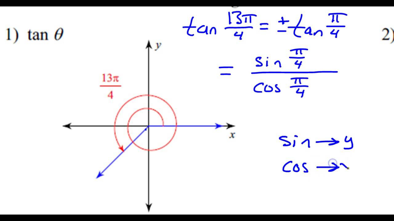 Day 11 HW   #1 and #2   Evaluating Trig Functions at Special Angles