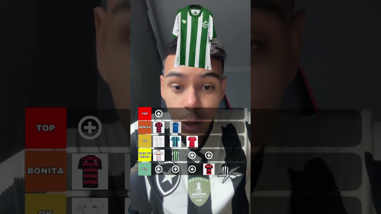 tier list das camisas mais bonitas do brasil #fyp #futebol