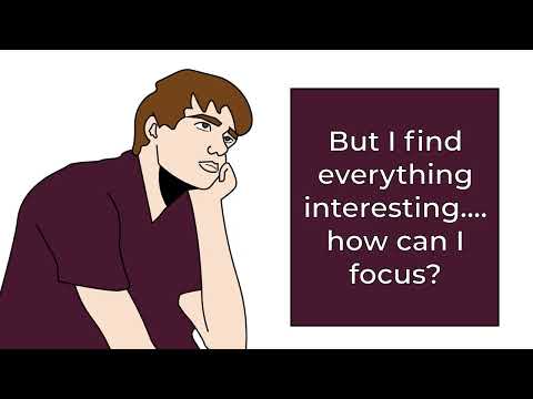 Defining a Research Question and Doing Background Research