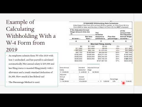 Unit 5 Federal Withholding