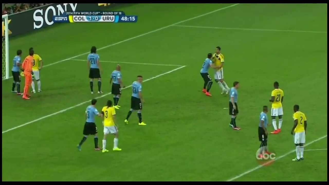 Marking when Defending Corners