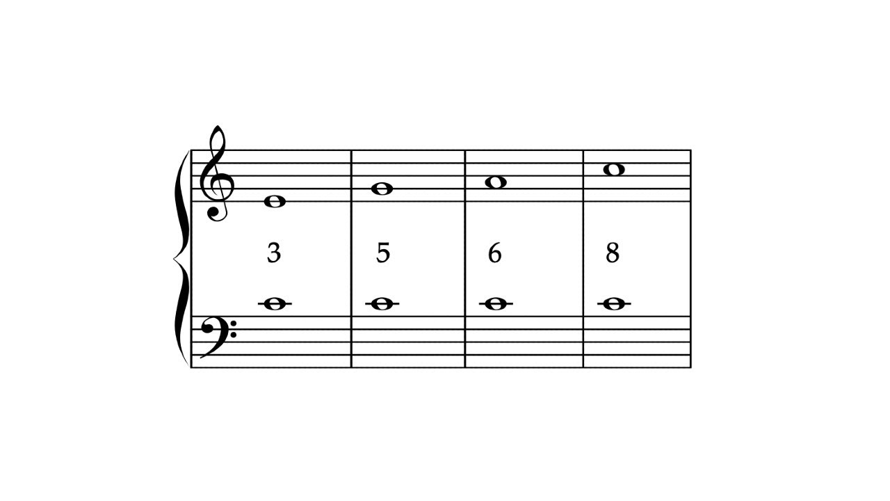 Learn counterpoint in under 3 minutes