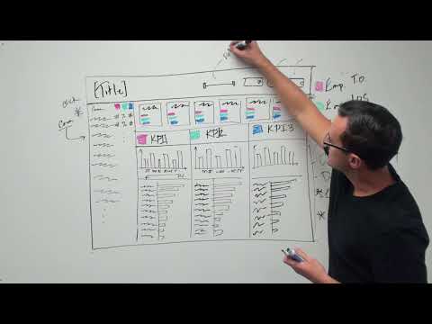 How to whiteboard a Tableau data dashboard