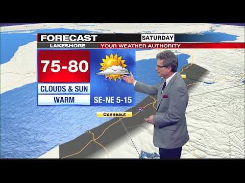 Digital Exclusive Lakeshore Forecast