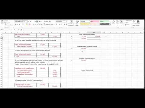 Journalizing Manufacturing Transactions