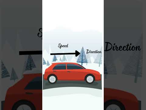 velocity#physics #science #education