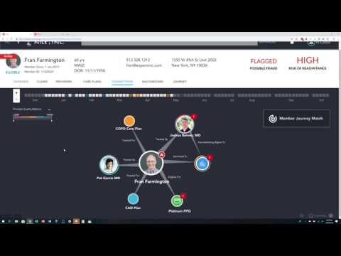 Patient 360 for Healthcare