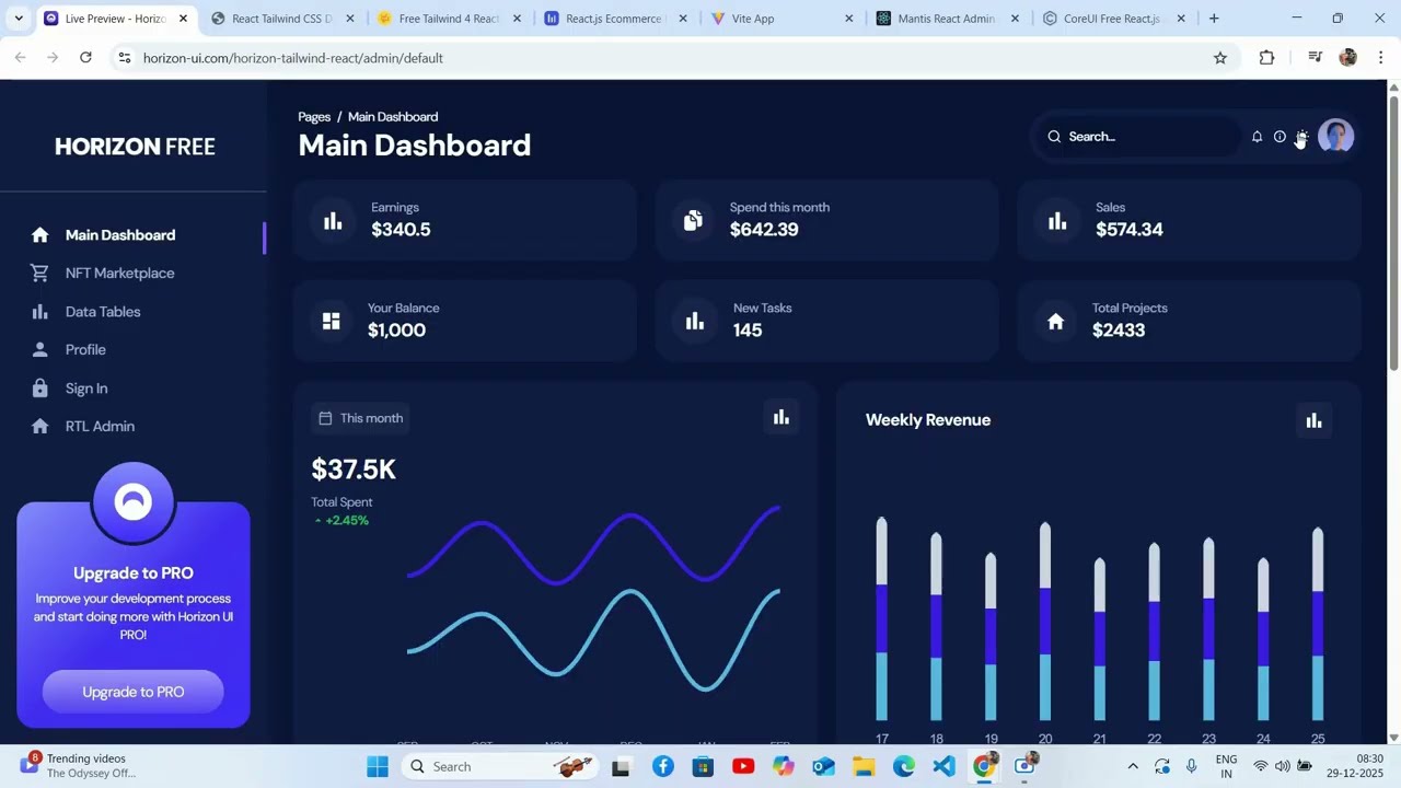 Top 7 FREE React Admin Dashboards for 2026 | Best React UI Templates (Open Source)