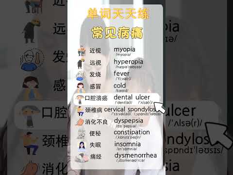 主题词汇挑战:【常见病痛】 凛冬已至,朋友们要做好防护!