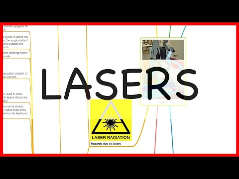 LASERS -PHYSICS SERIES