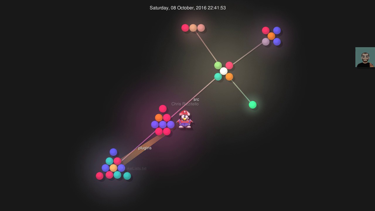 Gource Visualization of AtCore Development