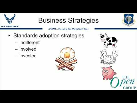 Successful Business Strategies for Procuring Software and Systems Built to Open Standards