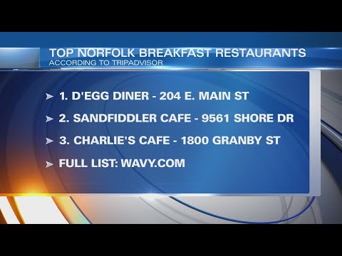 Highest-rated breakfast restaurants in Norfolk, according to Tripadvisor
