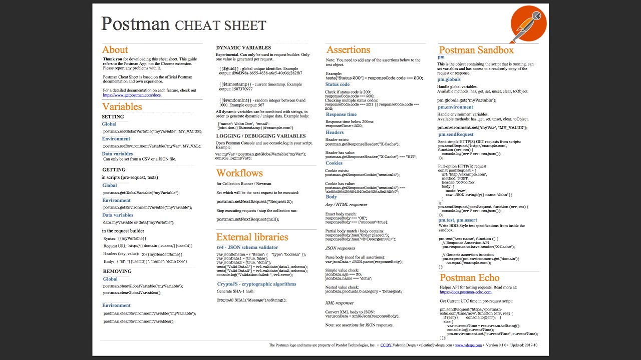 Postman Cheat Sheet for writing API tests