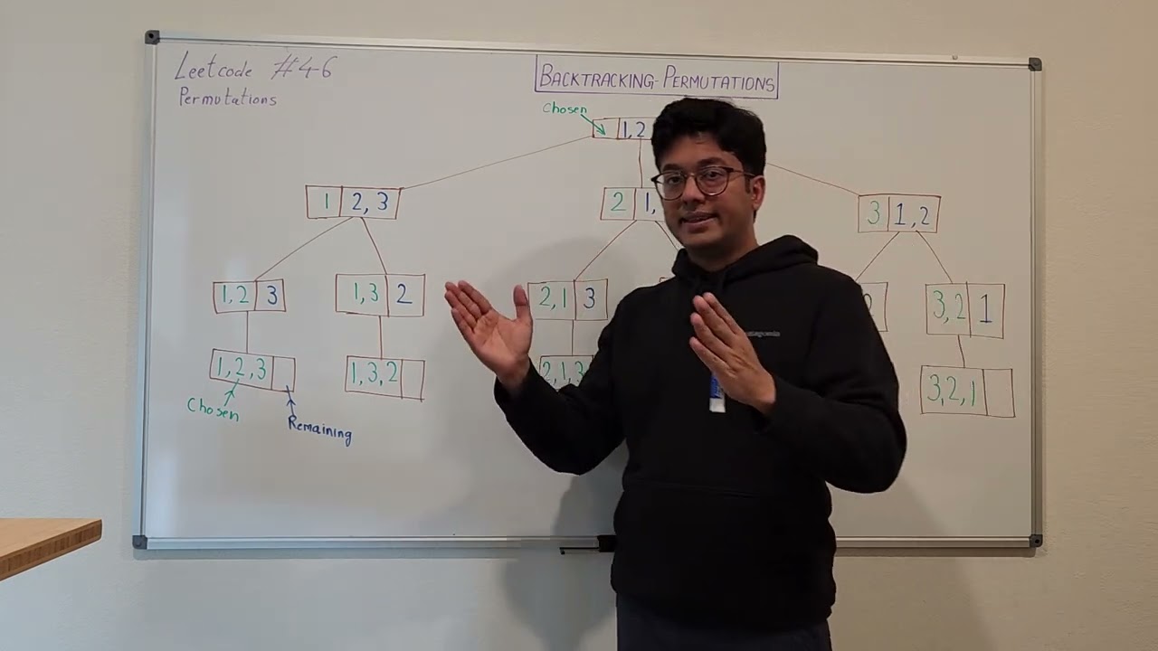 Recursion part 6: Permutations (Leetcode #46 Permutations)