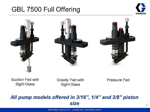 Manzel Modular Box Lubricator (MBL) Pumps