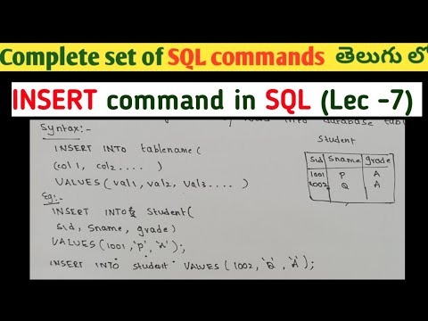 Insert command in SQL with syntax and examples | DML commands in SQL | SRT Telugu Lectures