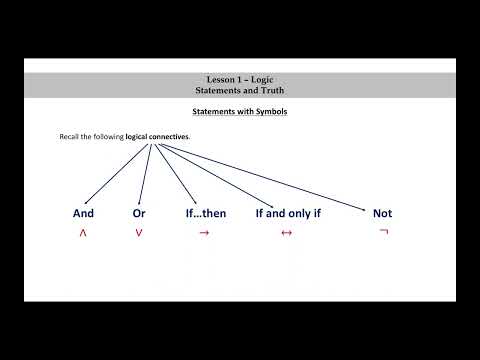 Pure Math - Lesson 1 - Mathematical Logic - Part 2 - Statements with Symbols