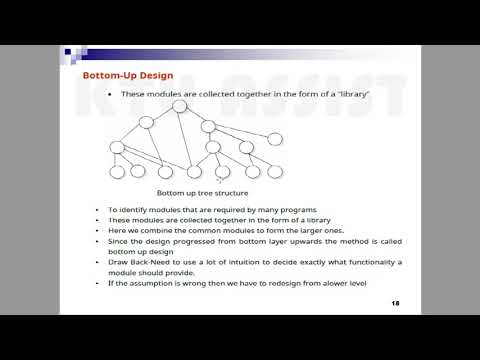 Design phase PART 2-top down, bottom up strategies, stepwise refinement-25.05.2021