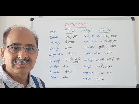 Antonyms (विलोम शब्द) List with meaning in Hindi - vocabulary -Antonyms अब आपके बस में