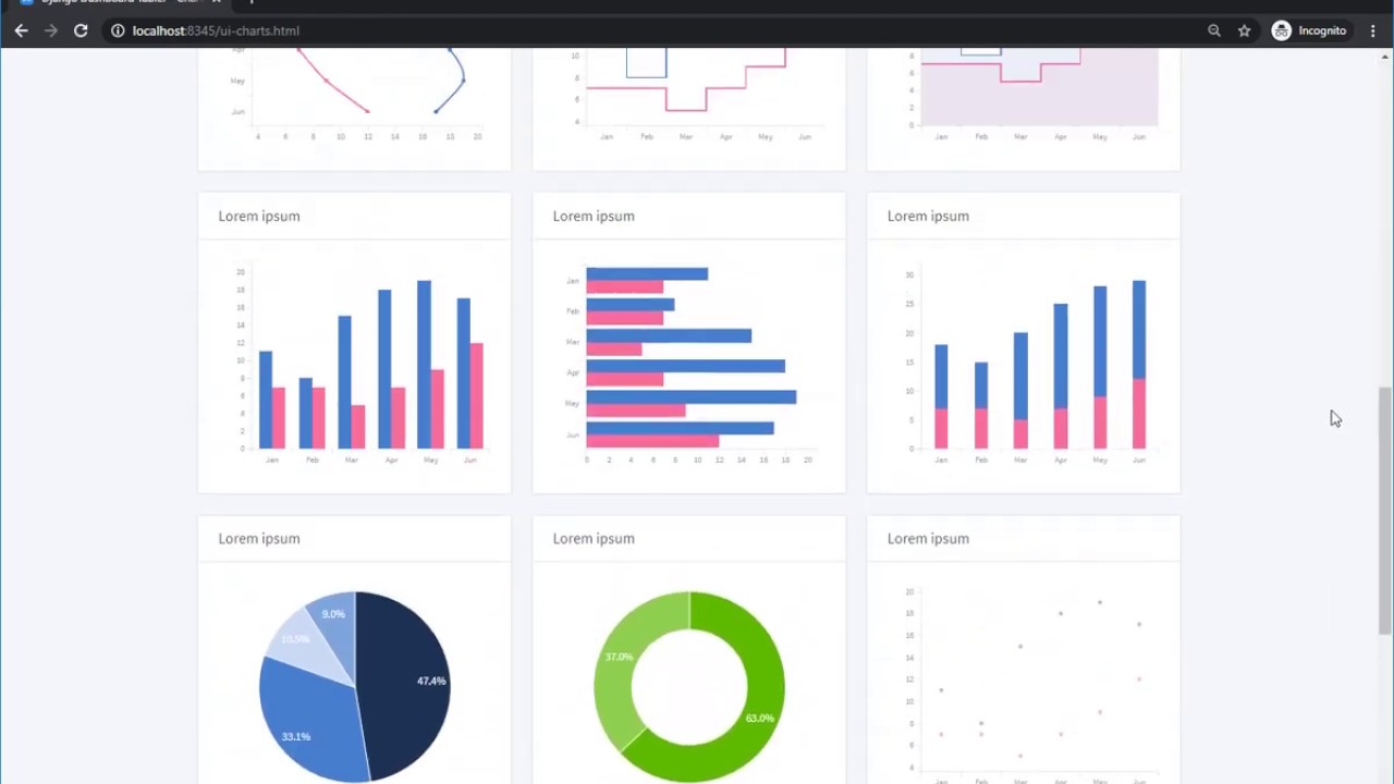 Django Dashboard Tabler - Admin Panel coded in Django | AppSeed