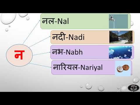 Words start with न /Na in Hindi