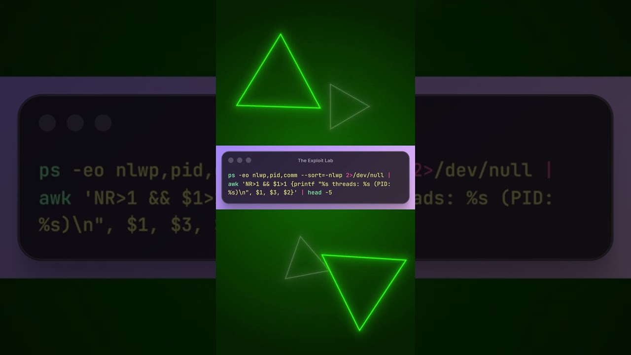 Linux Count Threads per Process 1 Line
