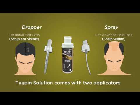 Minoxidil Finasteride Topical Solution - Minoxidil Finasteride Solution ...
