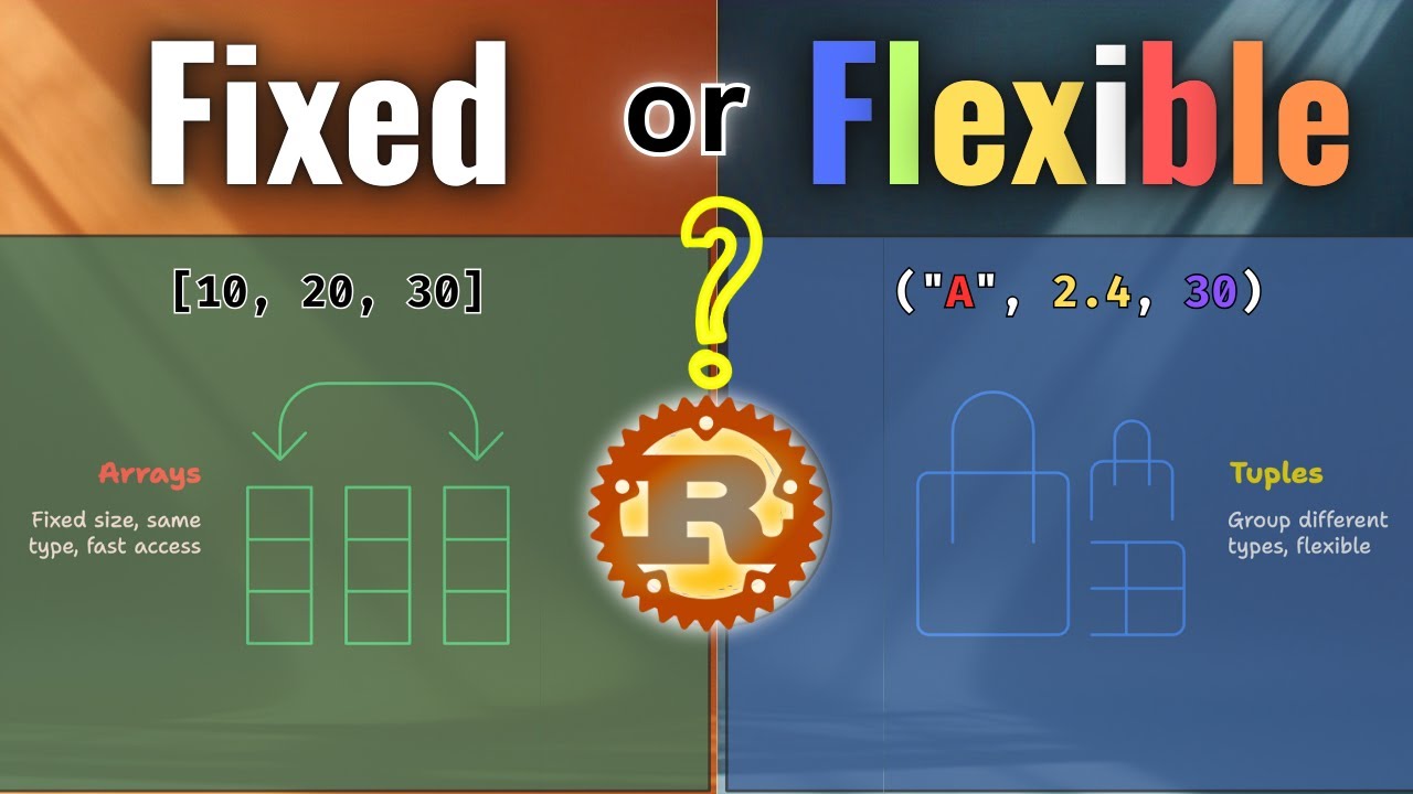 Rust Tuples & Arrays Demystified  Master Data Grouping & Access in Minutes!