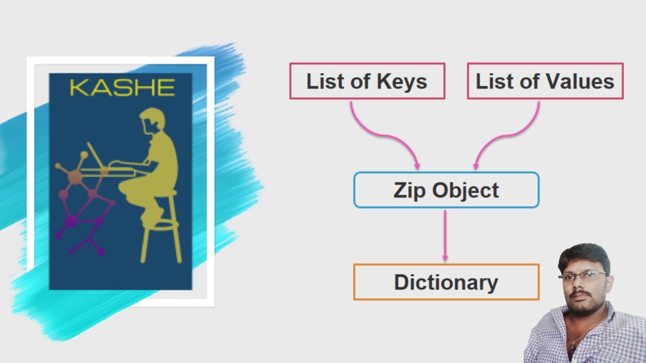 Combining Lists to Dictionary in Python