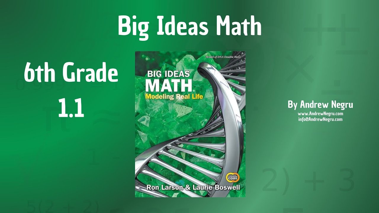 6th 1.1 - Write and evaluate expressions involving exponents