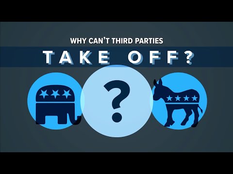 Why America Only Has 2 Political Parties