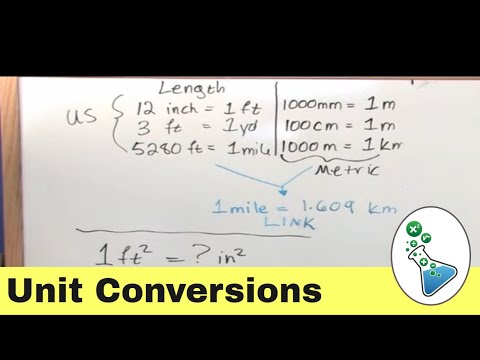 Calculate Unit Conversions with Area