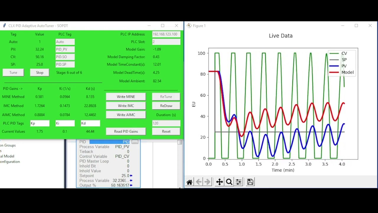 Python PID SOPDT Tuning: Method 4 - AutoTuner with Adaptive Control