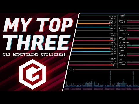 My Top 3 Command Line Interface Monitoring Utilities