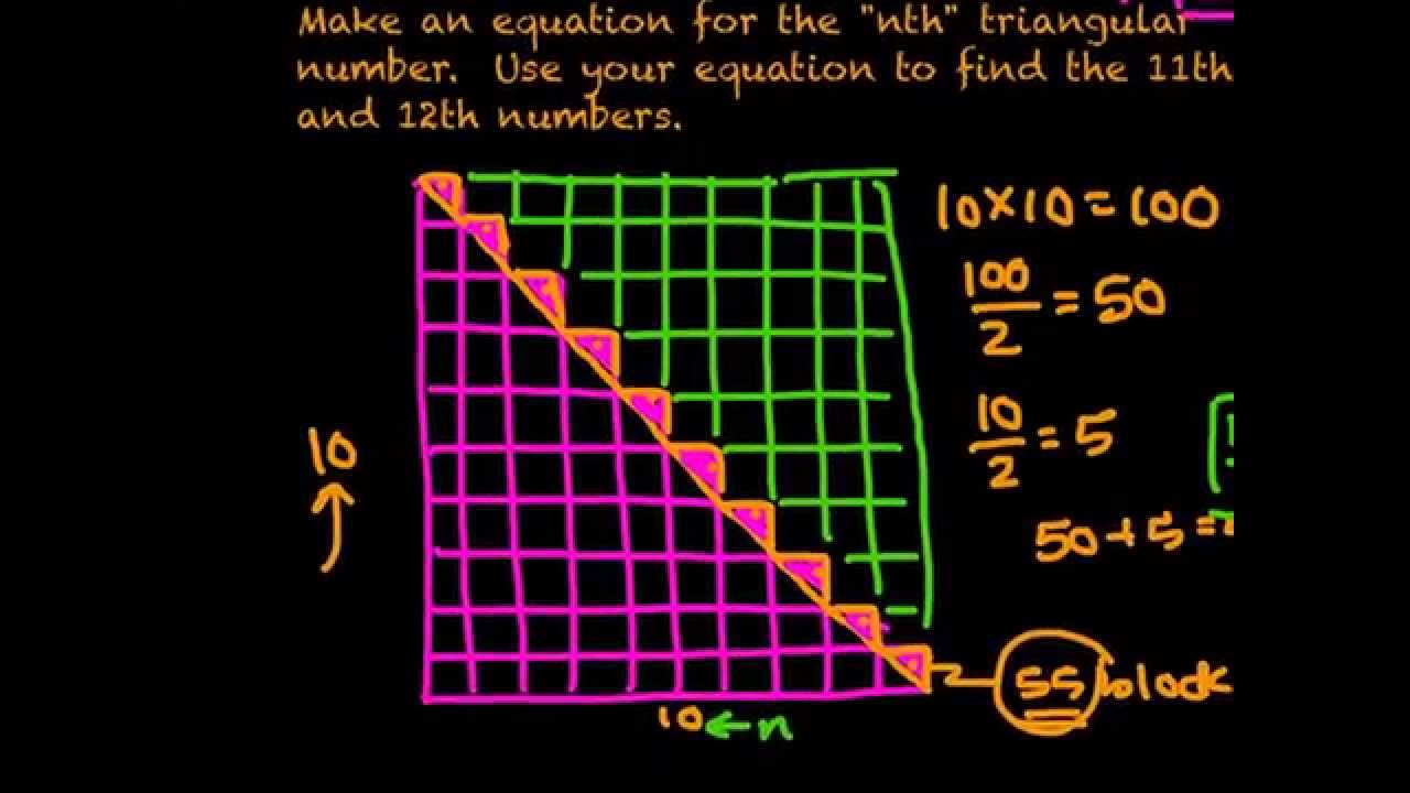 FFPC - Inv. 3.1 - Exploring Triangular Numbers