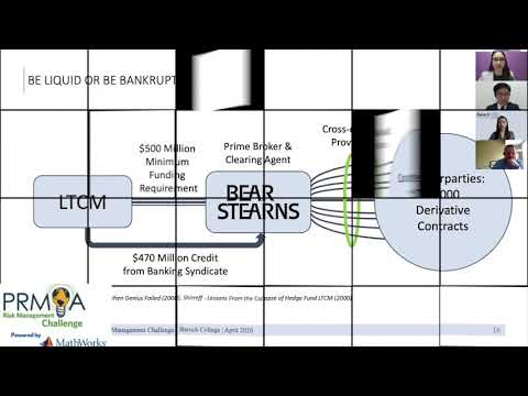 PRMIA Risk Management Challenge 2020 Finals (short)