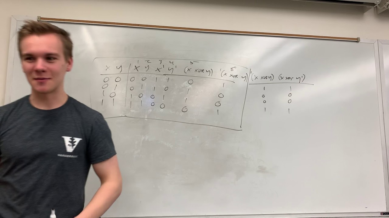 Q5 Practice Midterm 2 — CS201