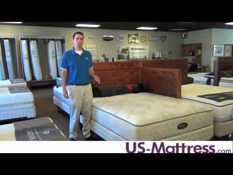 Simmons Beautyrest World Class Wheaton Plush Firm Mattress