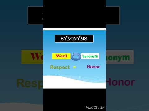 Best Synonyms for english communication skills | #viral #english #Synonyms
