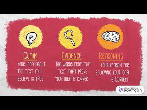 Literary Analysis - Claims, Evidence, Reasoning