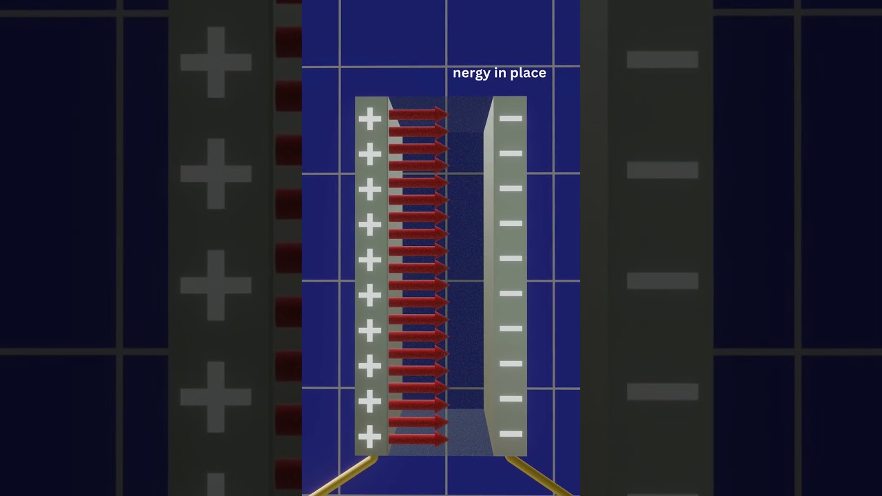 Working principle of a capacitor in 3D animation. #capacitor #electricity #charge  #physics