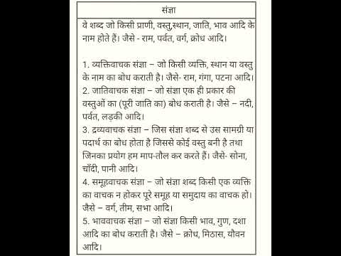 संज्ञा की परिभाषा, भेद, प्रकार, उदाहरण #hindi #hindigrammar
