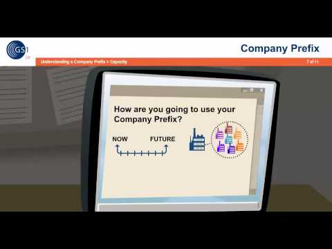 About the GS1 Company Prefix