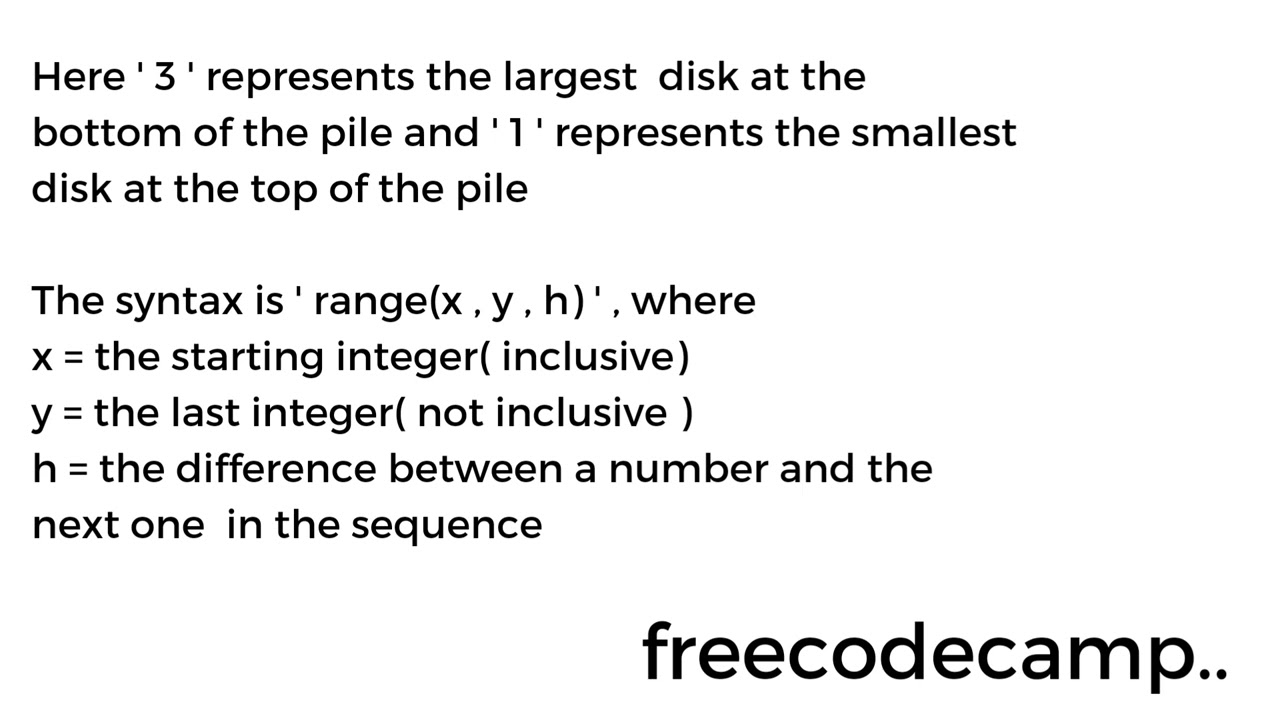 Learn Recursion | Step 3