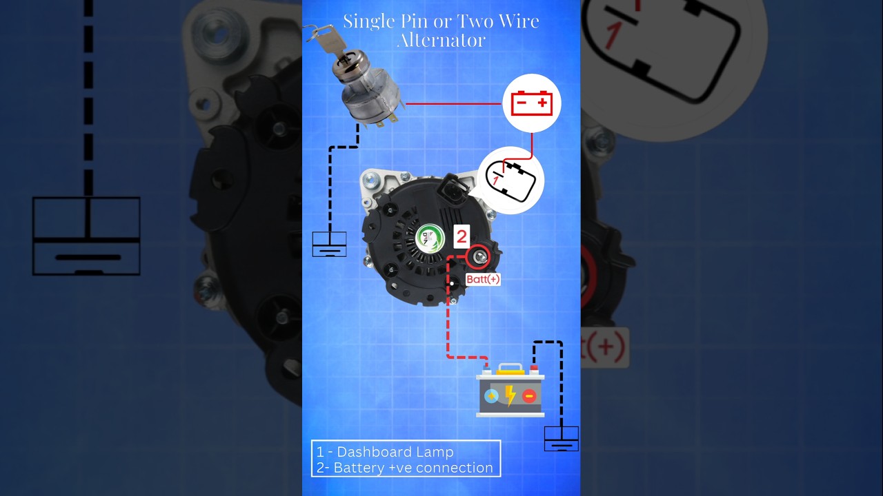 Single- Pin or Two Wire alternator  wiring diagram. #automobile #wiringconnection #wiringdiagram