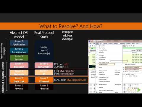 Learn Network Analysis using Wireshark 2 Name Resolution | packtpub com - Mind Luster